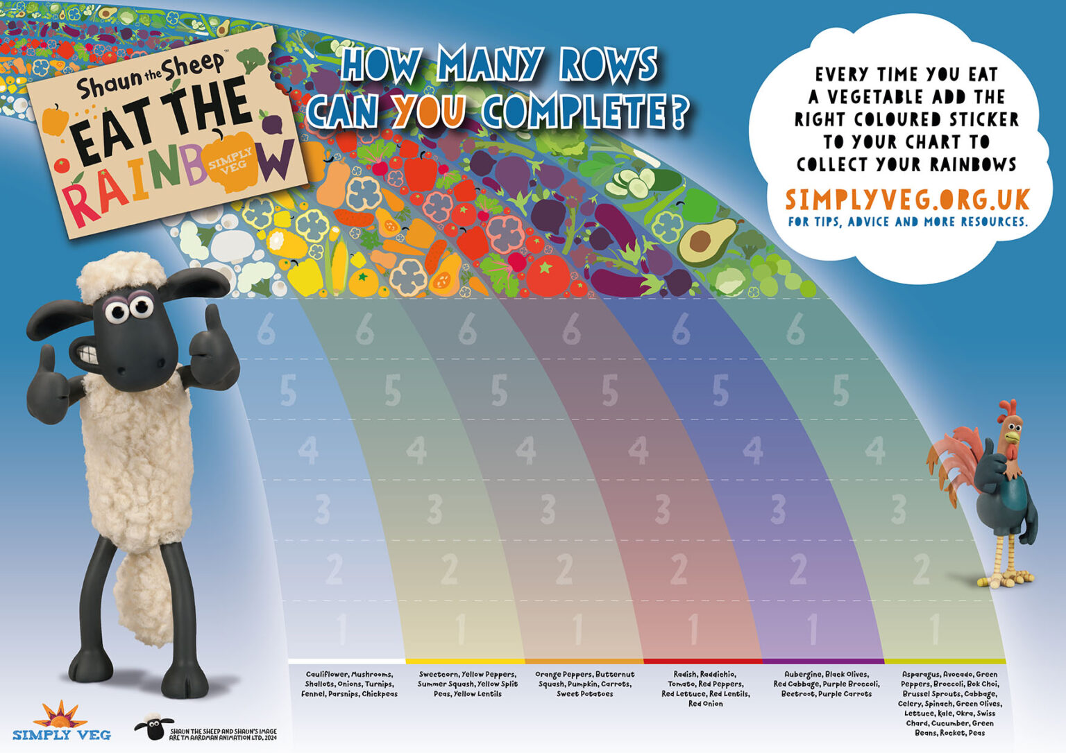 Eat The Rainbow - Veg Power